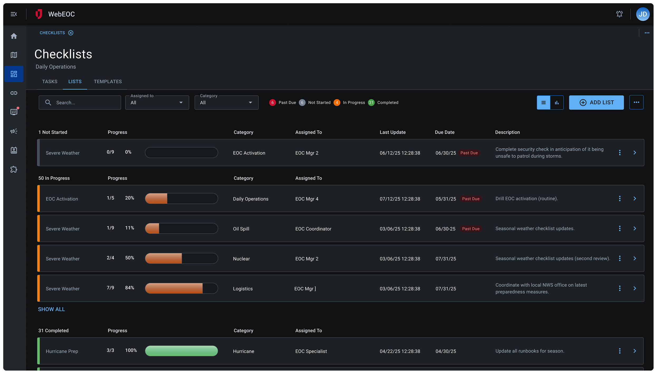 Checklist | Juvare | Emergency Preparedness & Response Solution